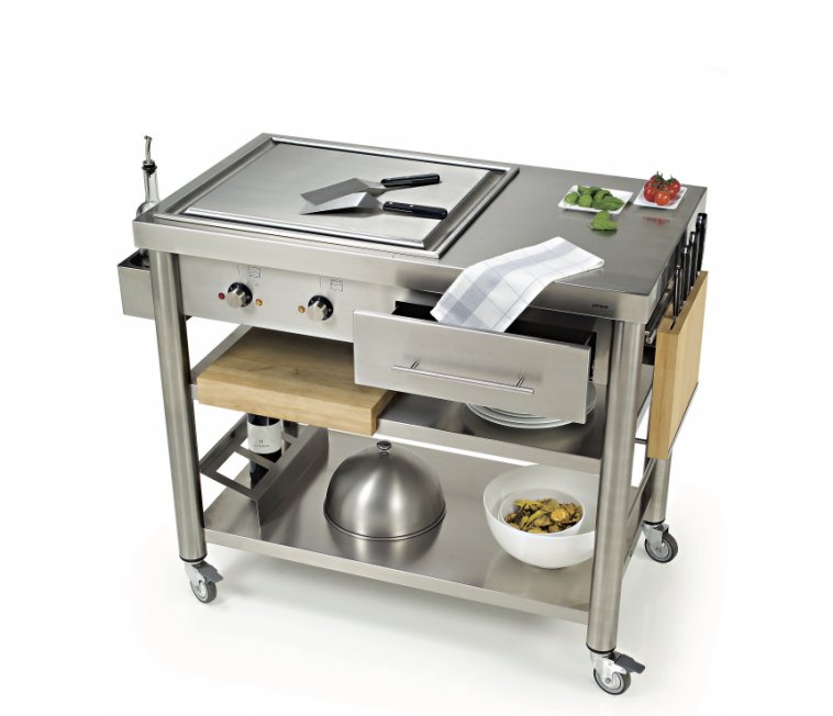 Teppanyaki | Jokodomus